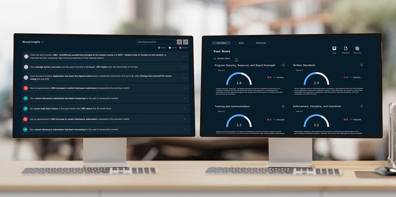LRN unveils next evolution of Catalyst Reveal with AI-powered insights ...
